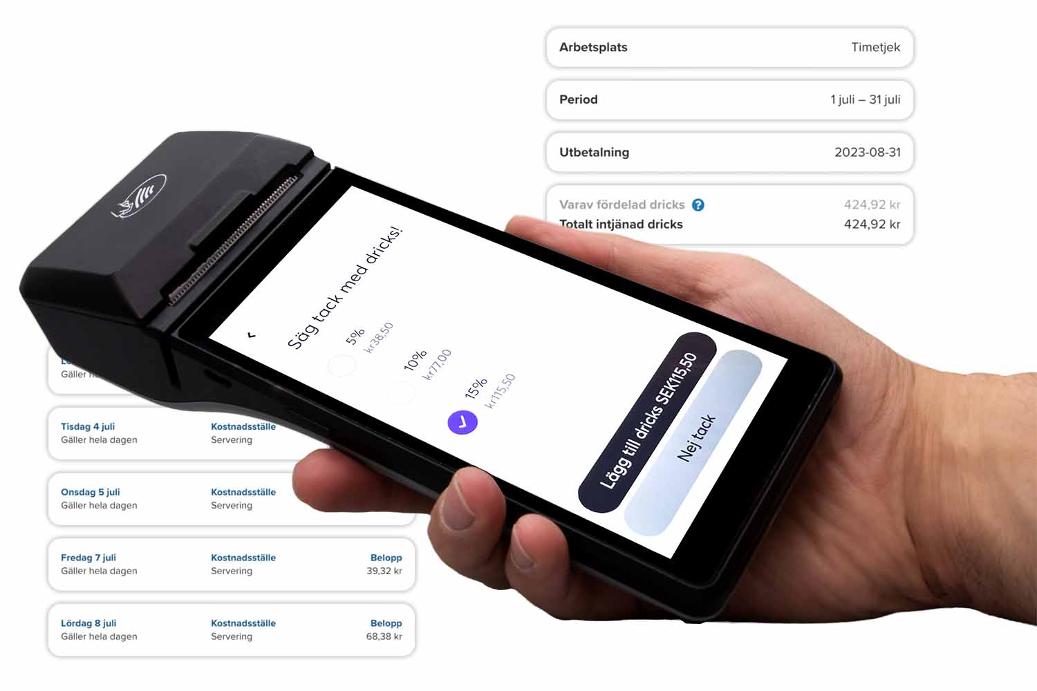 Skillnaden mellan procent och fritt belopp dricks