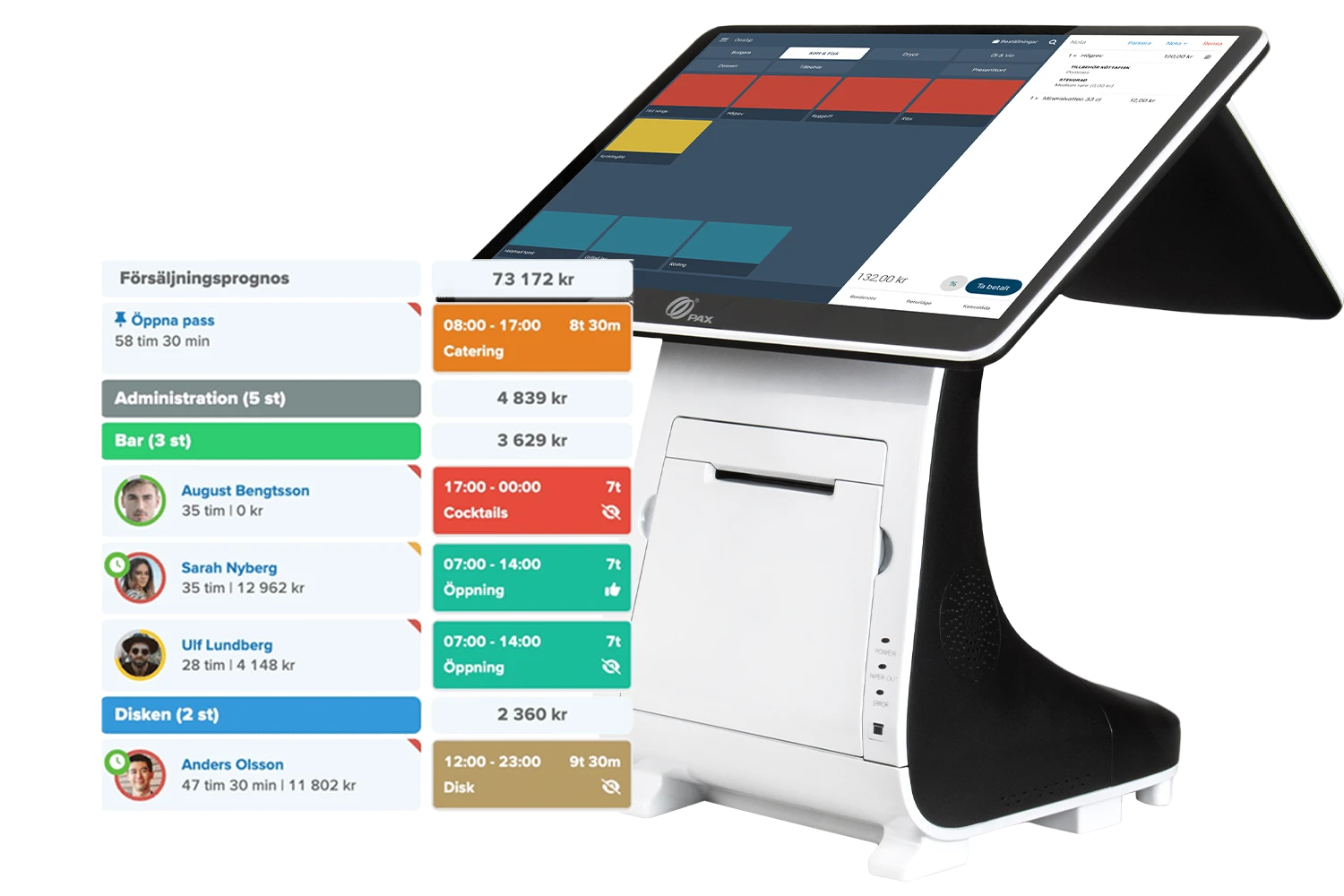 Hur fungerar kassasystem? Enkel genomgång och jämförelse