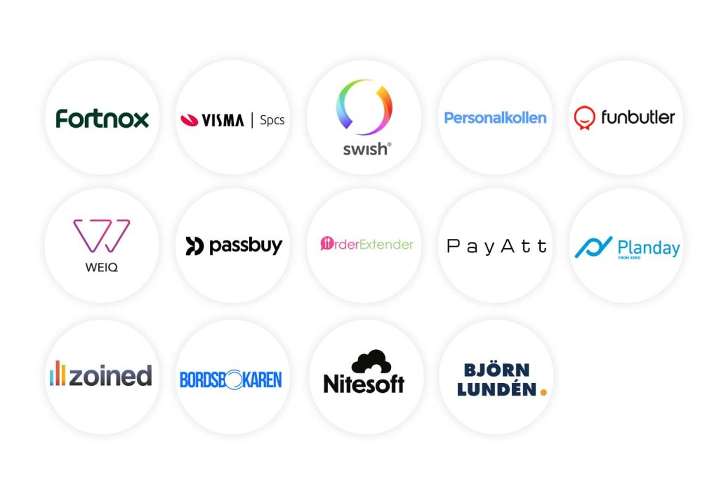 Digitalt kassasystem för restauranger